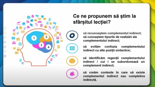 TELEȘCOALA: Română, a VIII-a - Complementul indirect și Completiva Indirectă | VIDEO | TVR.RO